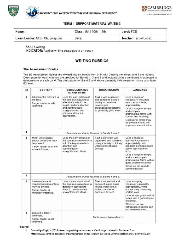 FCE Writing Rubrics | PDF