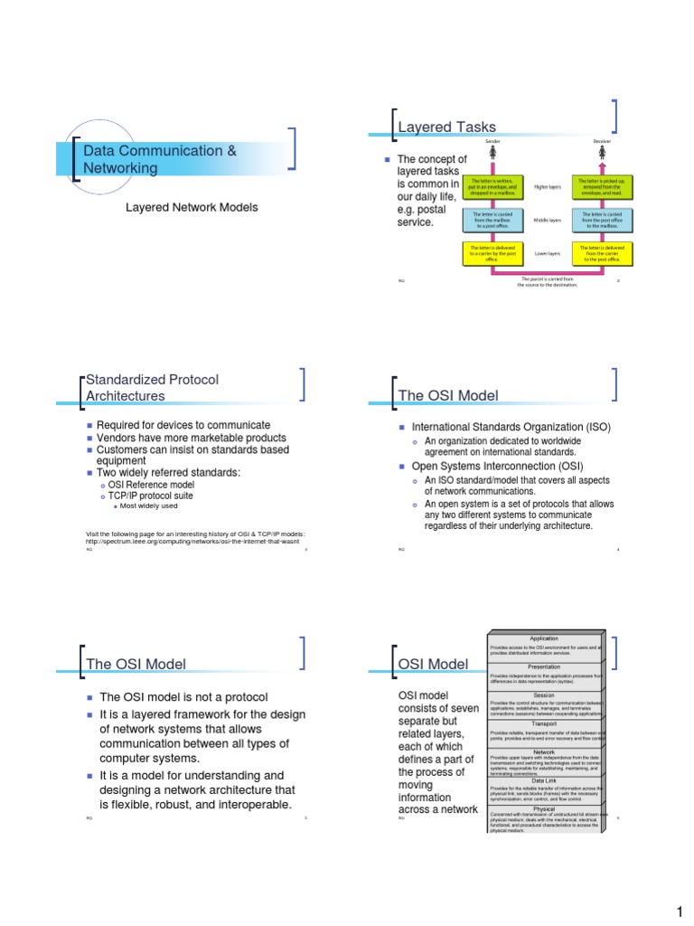 Data Communication & Networking Layered Tasks: Standardized Protocol Architectures | PDF | Osi ...