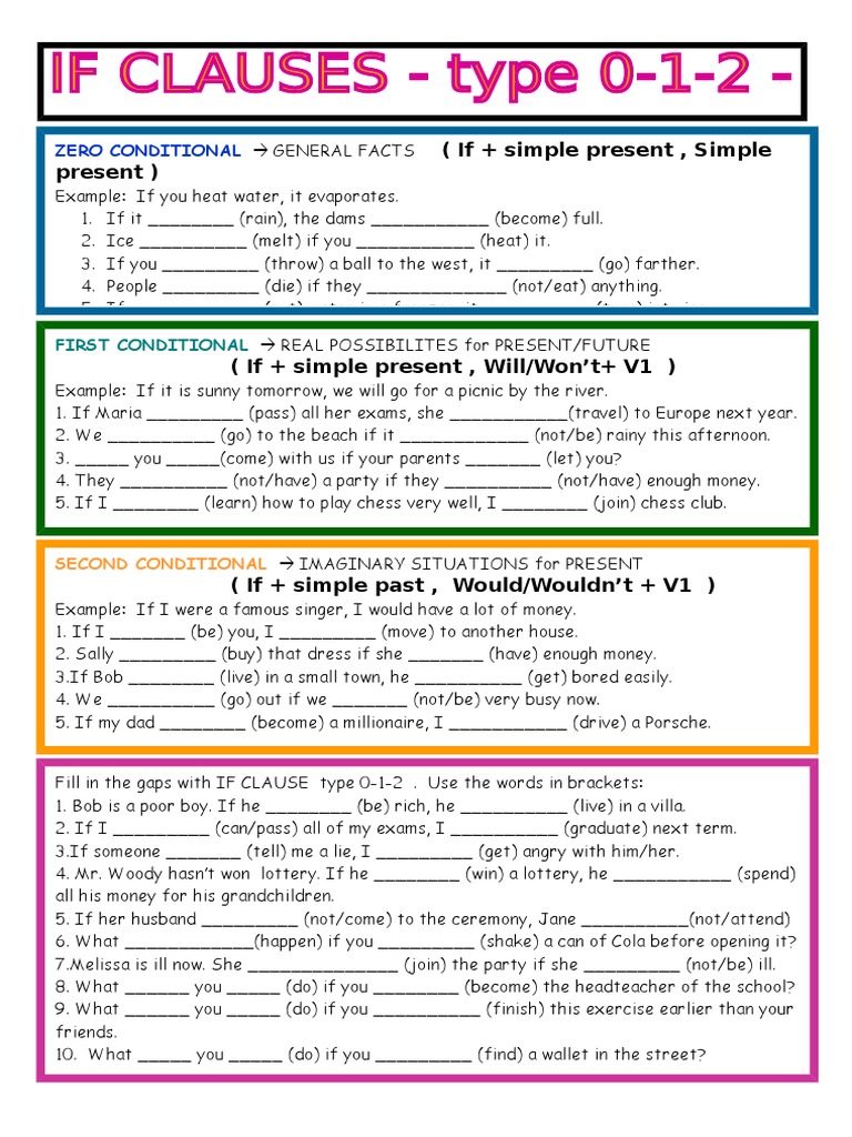 Conditionals 0, 1, 2 | PDF