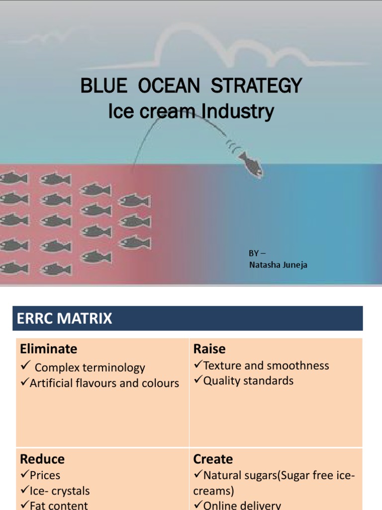 Blue Ocean Strategy | PDF