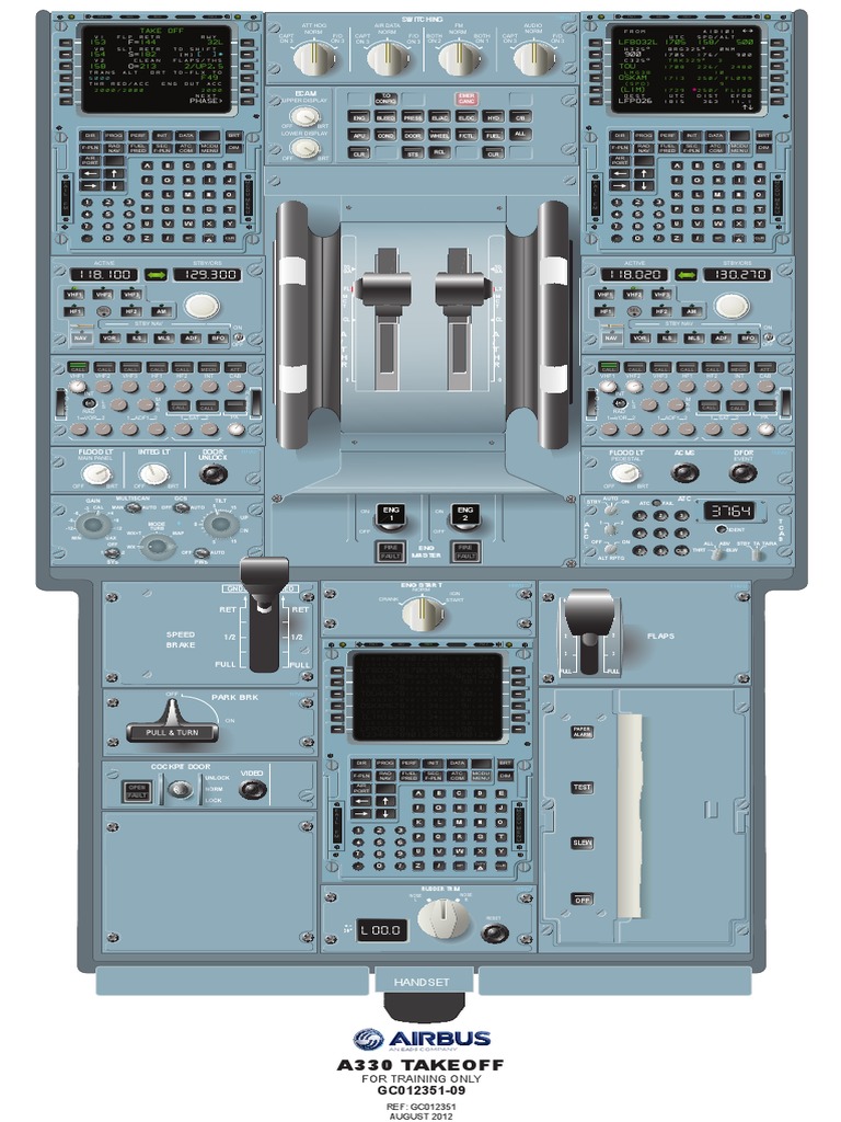 A330 Takeoff: Take Off 153 144 32L 154 182 158 213 2/UP2.5 F49 Lfbo32L ...