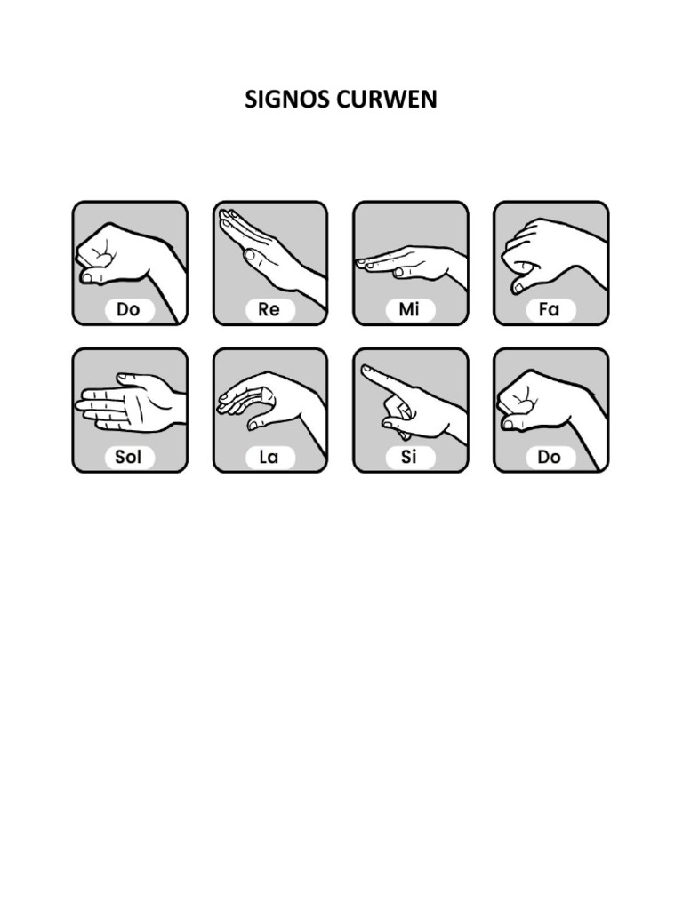 Signos Curwen | PDF