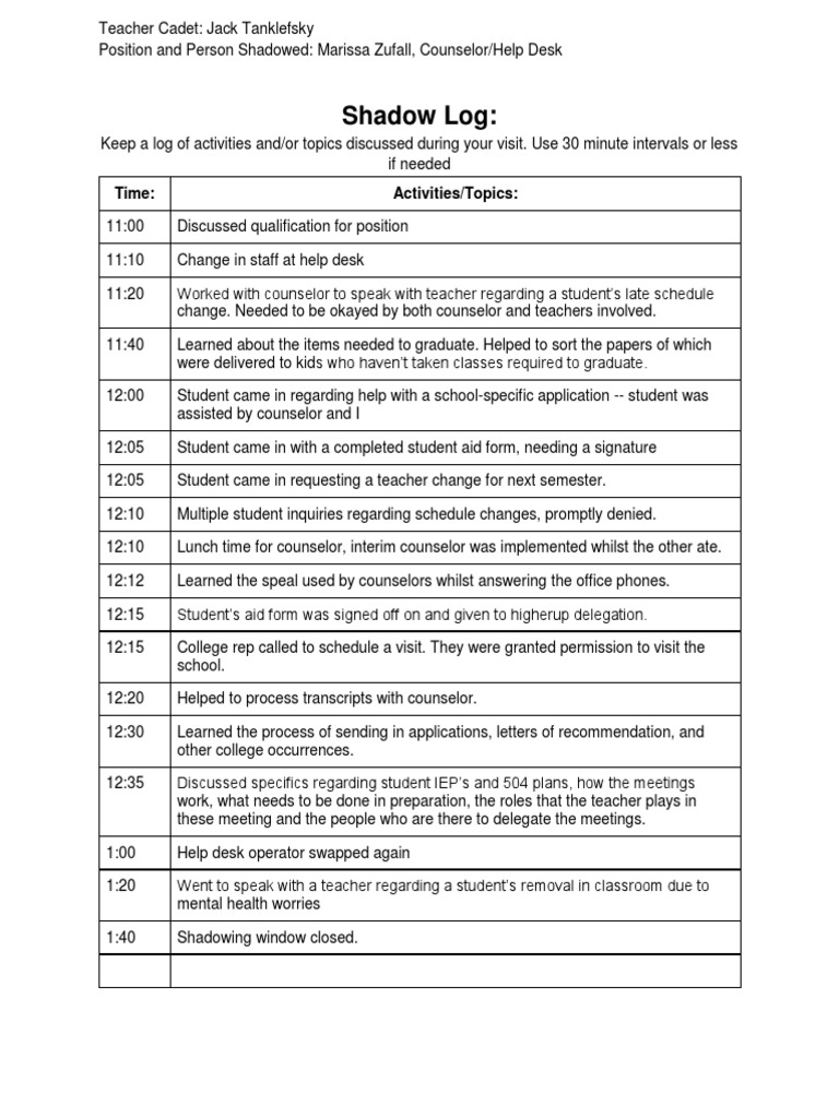 Shadow Log | PDF | Psychotherapy | Teachers