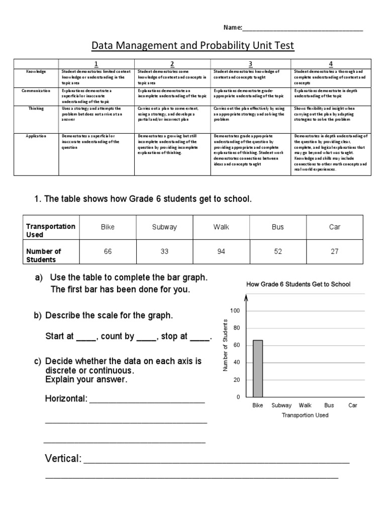 Data Management and Probability Unit Test 6 | PDF | Understanding | Wii