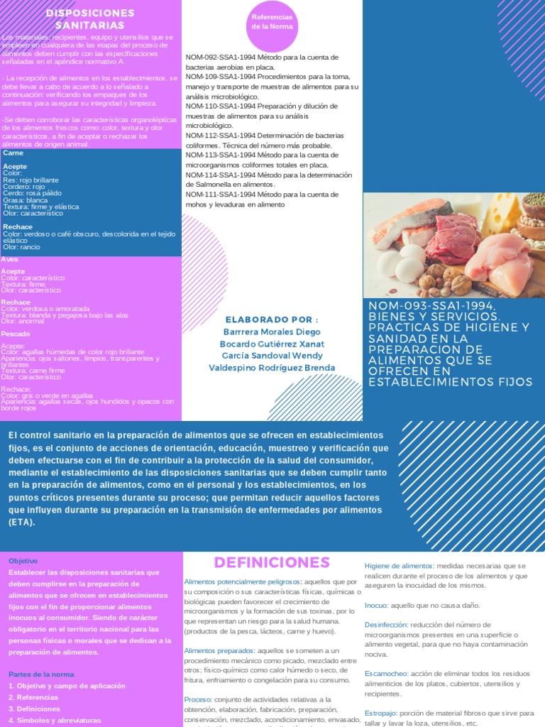 Triptico Nom 093 | PDF | Alimentos | Carne