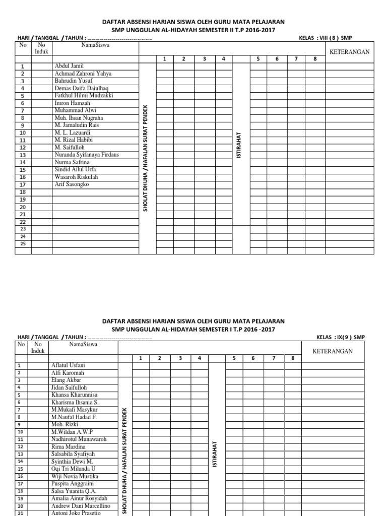 3-A Absen Harian Perjam Siswa SMP 2015-2016 | PDF