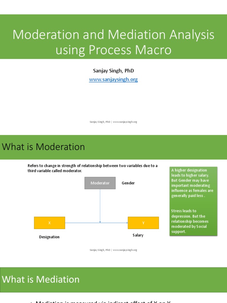 1.moderation and Mediation Analysis Using Process Macro | PDF | Statistical Inference ...