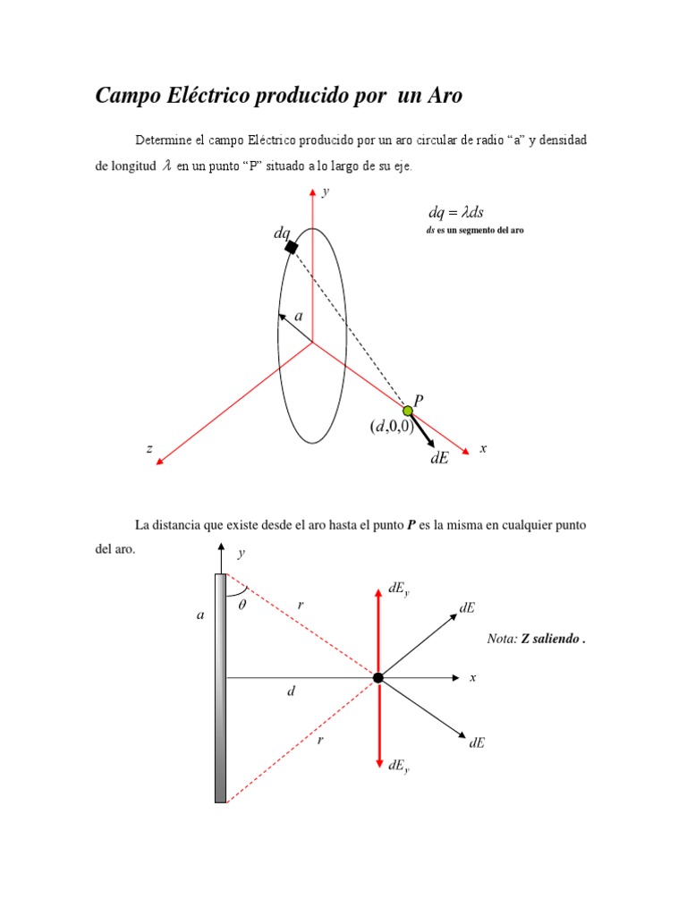 Campo en Un Aro | PDF | Física | Mecánica