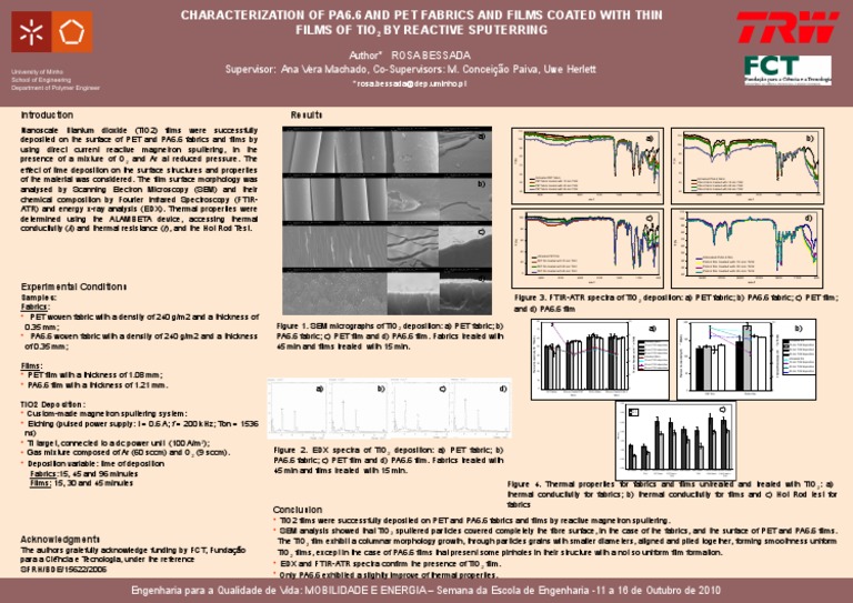 Characterization of Pa6.6 and Pet Fabrics and Films Coated With Thin ...