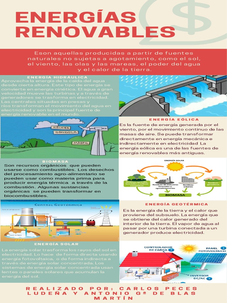 Infografia Energías Renovables Pdf Energía Renovable Energía Solar