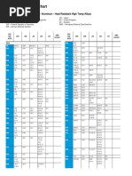 Torque-Tension Reference Guide | PDF | Screw | Machines