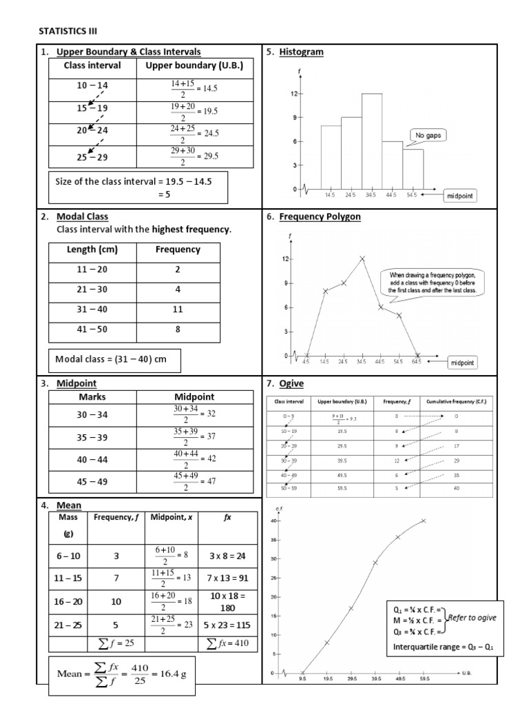 Statistics Form 4: Data Analysis Techniques | PDF | Histogram ...