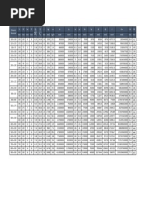 Tabel IWF Lengkap | PDF