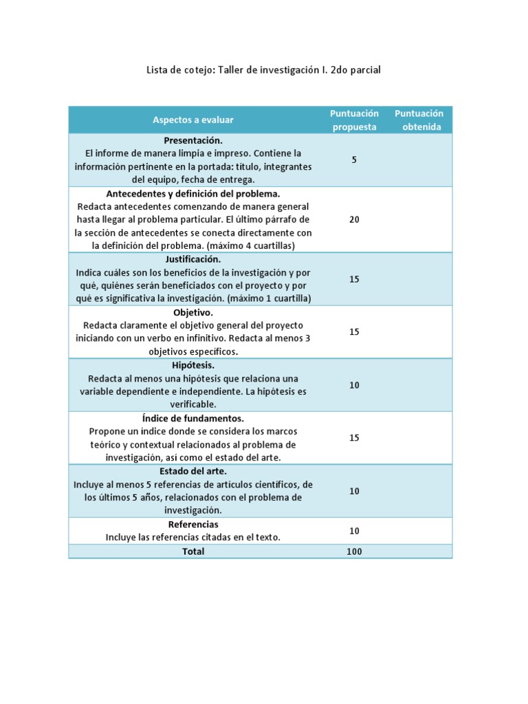Cotejo para Taller de Investigación I | PDF