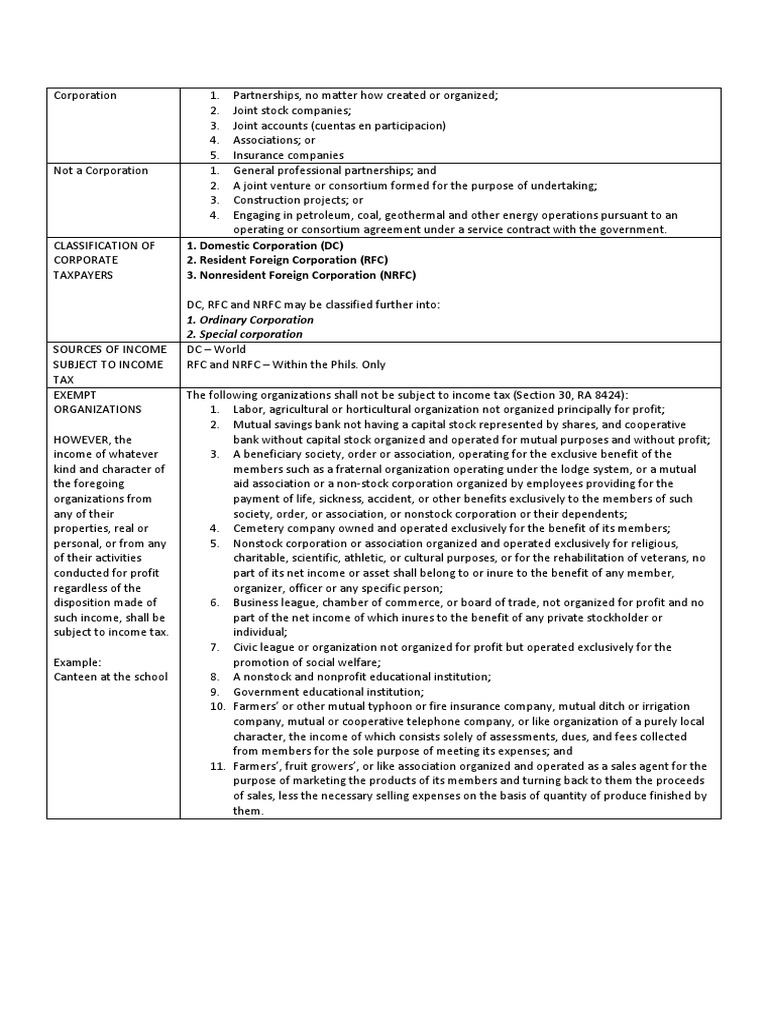 Classification, Taxation and Exemptions for Domestic Corporations under ...