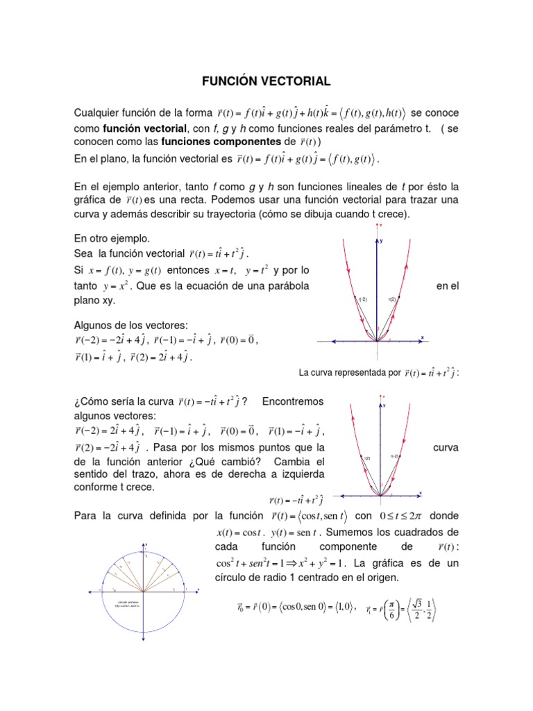Función Vectorial | PDF | Curva | Vector Euclidiano