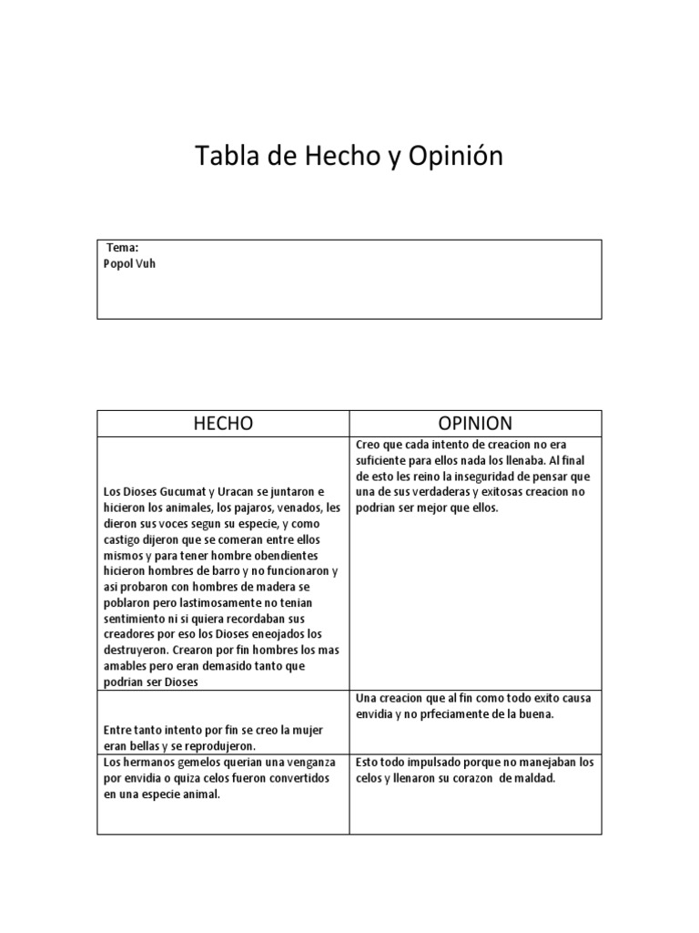 Tabla de Hecho y Opinión | PDF
