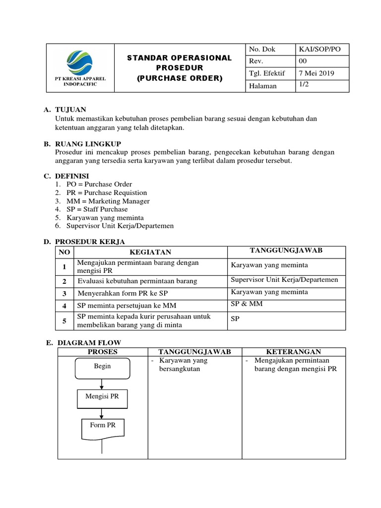 Sop Purchasing Order | PDF