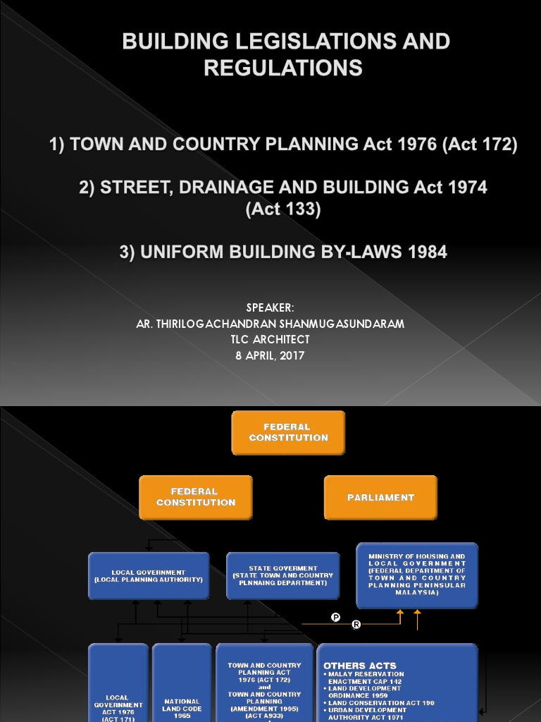 87 170417 1517361736 Building Legislation Regulations | PDF | Land ...