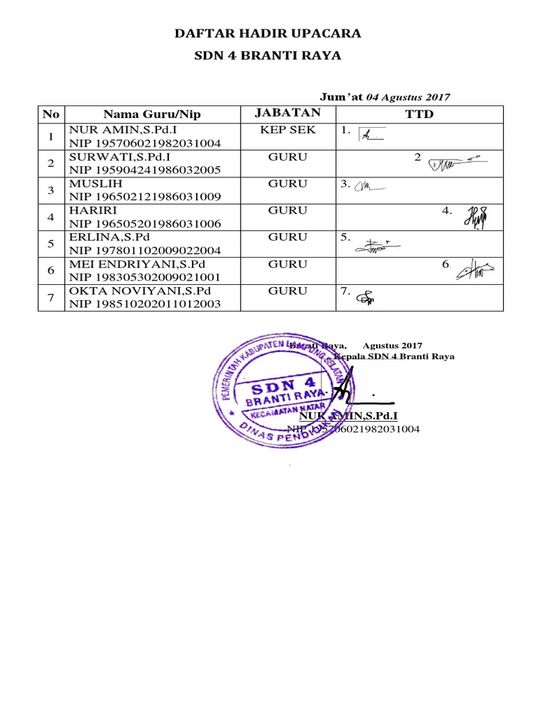 DAFTAR HADIR UPACARA Pns | PDF