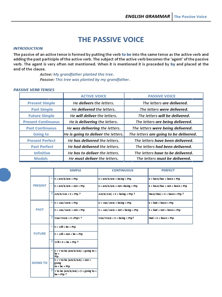 Passive Voice for English Learners | PDF | Language Mechanics | Linguistics