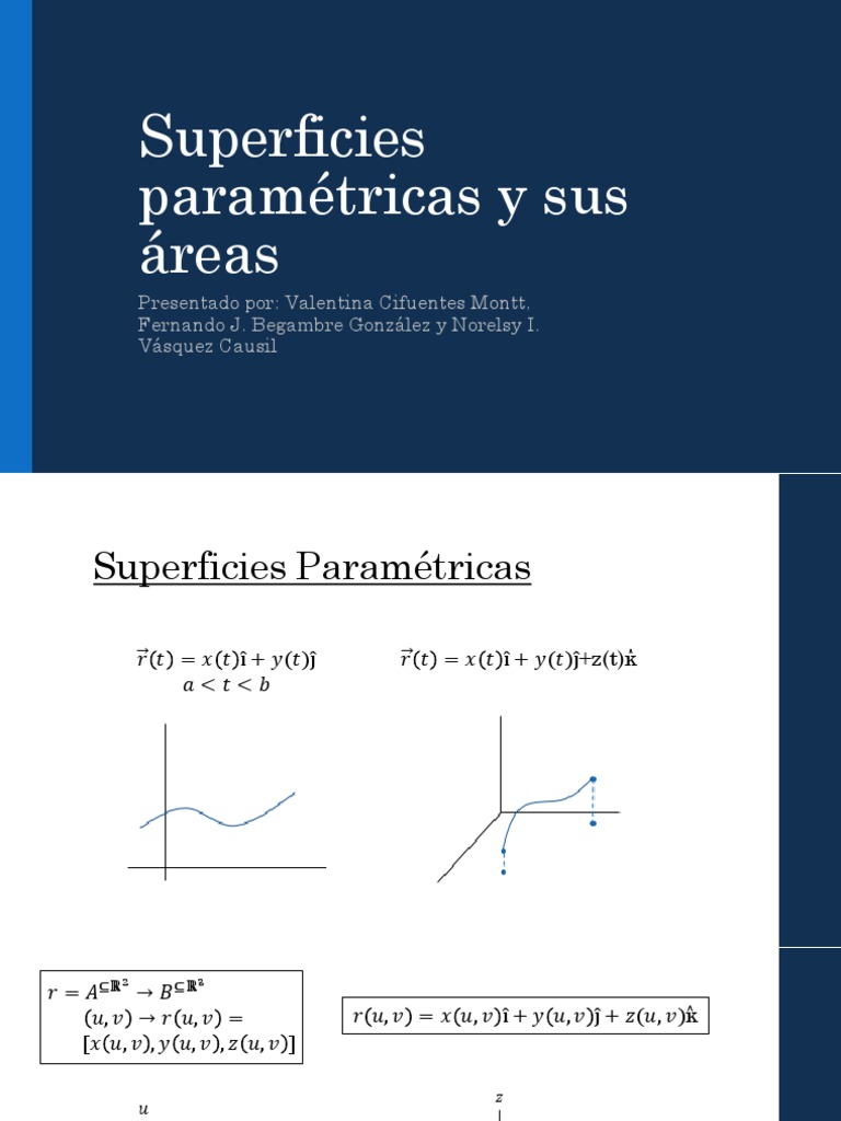 Superficies Paramétricas y Sus Áreas | Vector Euclidiano | Curva