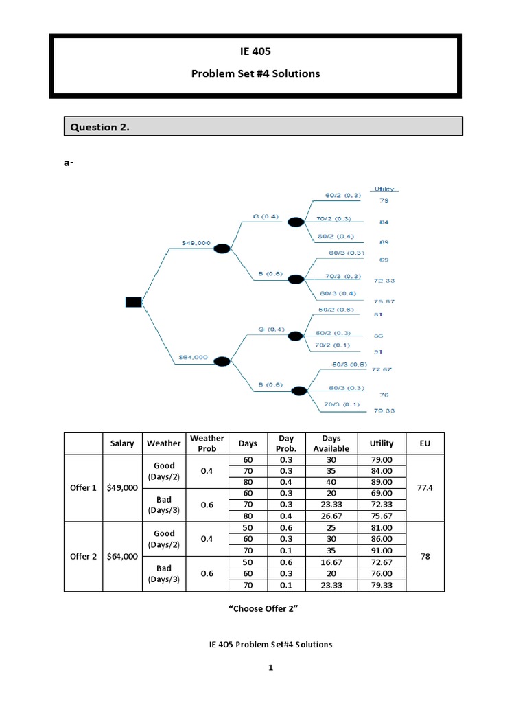 IE 405 ProblemSet 4 Solutions Shared | PDF | Mathematical And Quantitative Methods (Economics ...