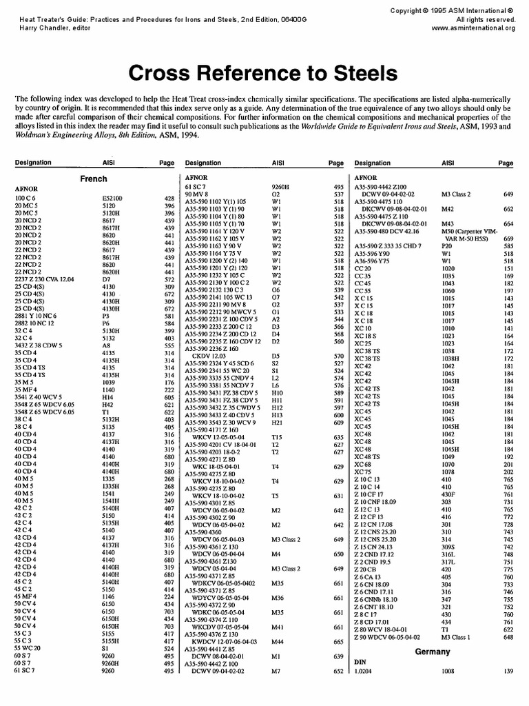Steels Cross Ref PDF | PDF | Materials Science | Chemical Substances