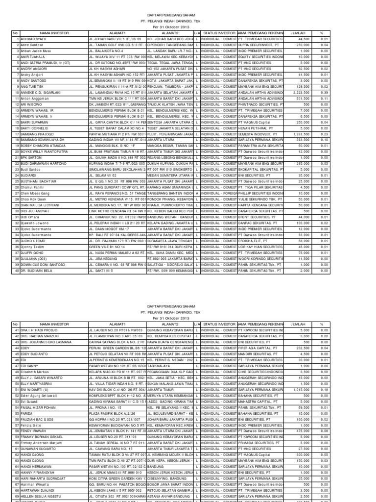 Pengumuman Jadwal TKD CPNS 20171010 | PDF