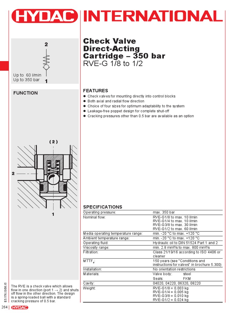Hydac RVE Check Valves | PDF | Valve | Screw