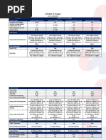 Utkarsh Small Finance Bank SOC | PDF | Debit Card | Automated Teller ...