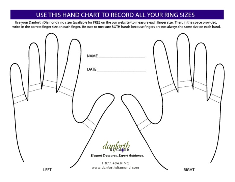 Hand Chart PDF | PDF | Hand | Nature