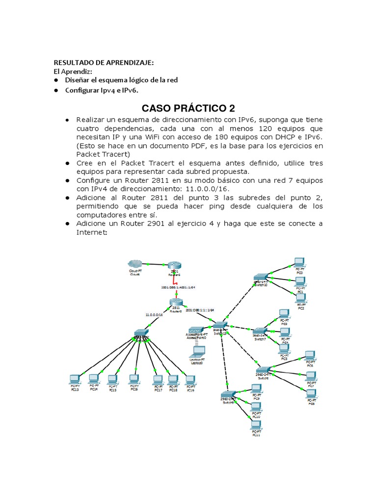 Practica#2 Packet Tracer | PDF | Dirección IP | Protocolos de capa de red
