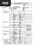 Sub Vendor List Doc. No. B215-000-86-41-VL-T-6101 Rev. A | PDF ...