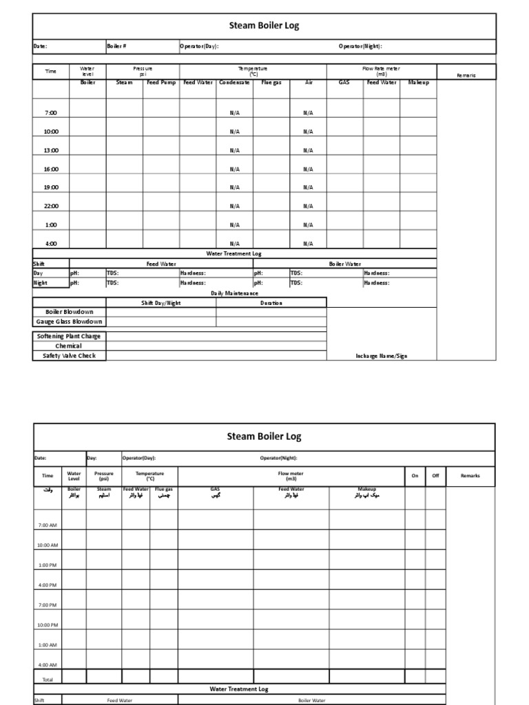 Boiler Logs in Progress | PDF | Boiler | Steam