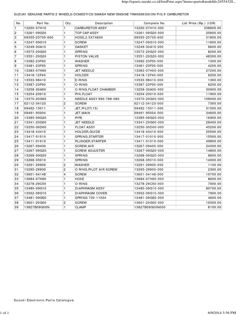 Suzuki Smash Carburetor Parts List | PDF | Internal Combustion Engine ...