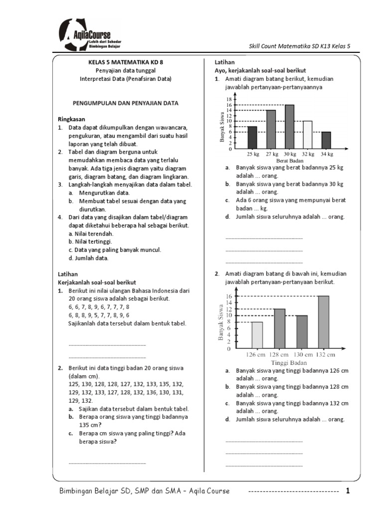Modul Bimbel K13 Kelas 5 Matematika 8 Penyajian Dan Interpretasi Data K13 2017 PDF | PDF