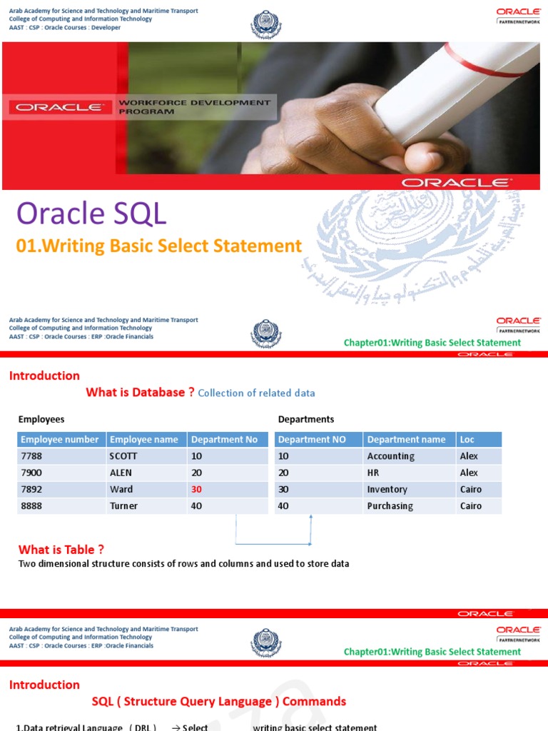 01.writing Basic Select Statement - SQL | PDF | Oracle Database | Sql