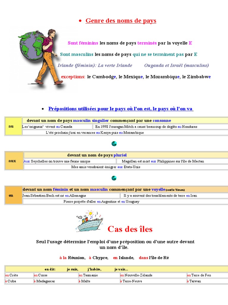 Les Prépositions Et Les Pays - Théorie Et Exercices 1 Et 2 Sans Corrigé ...