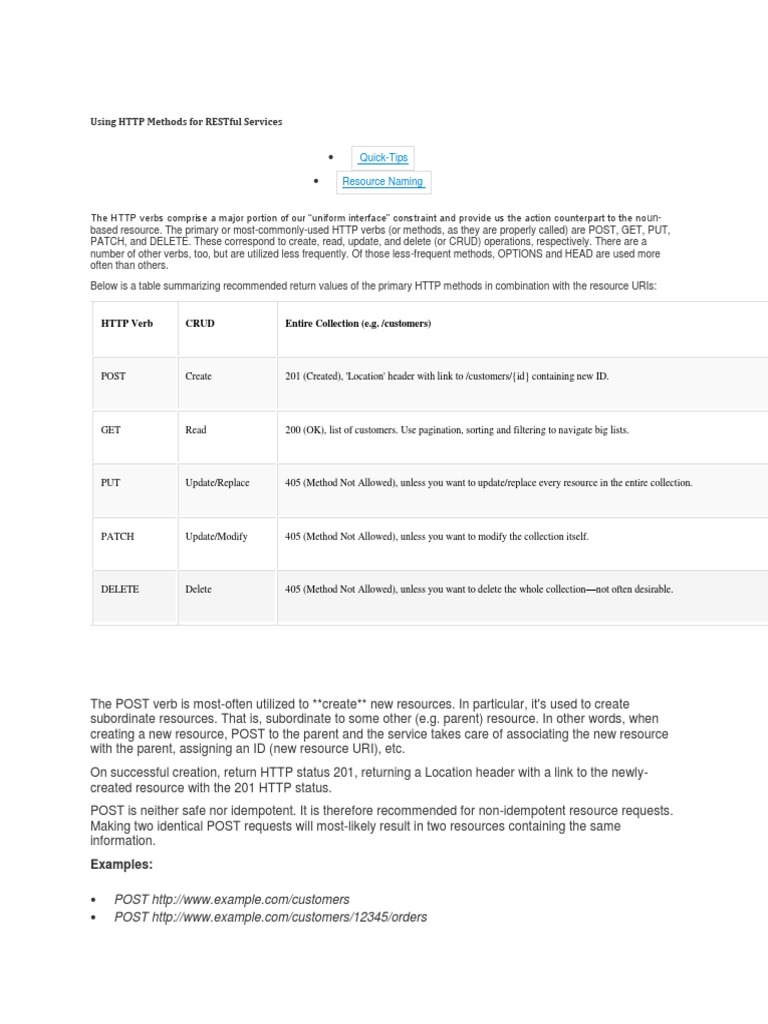 Using HTTP Methods For Restful Services: Crud Entire Collection (E.G. /customers) | PDF ...