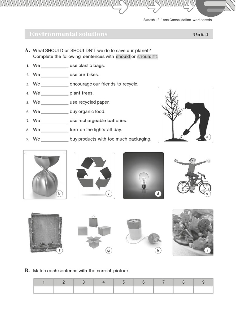 Environmental Solutions: Unit 4 | PDF