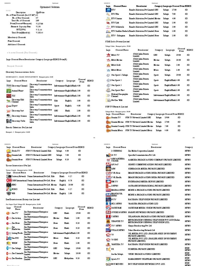 TV Channel List | PDF | Mass Media | Broadcasting