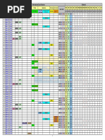 Cutting Speed Chart | PDF | Bronze | Steel