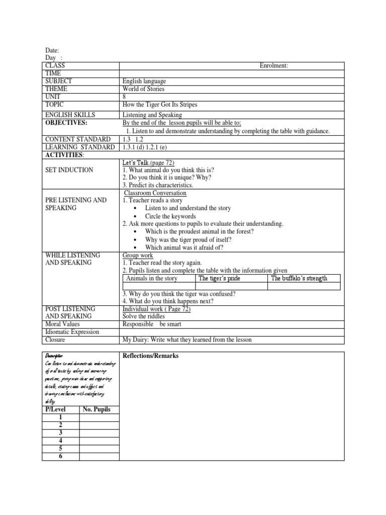 English Lesson Plan: Tiger Stripes Theme | PDF | English Language | Idiom