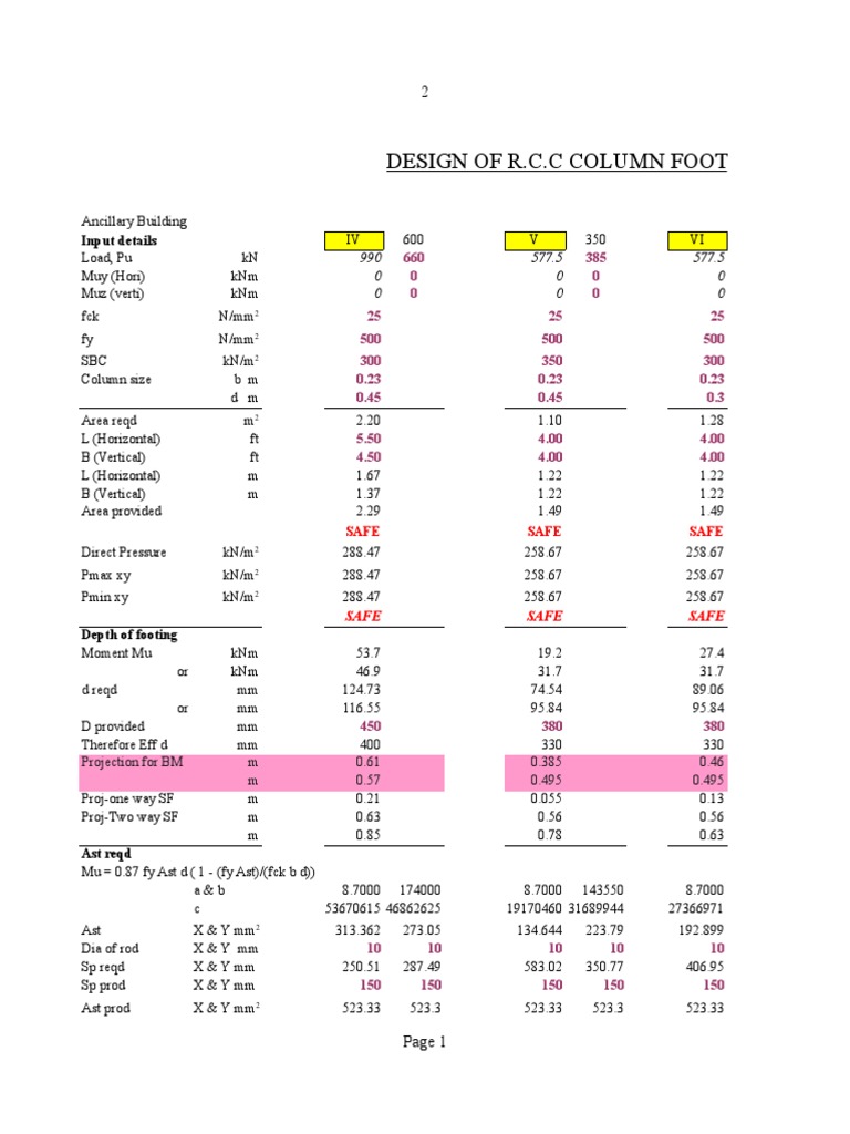 Design of R.C.C Column Footing: Input Details | PDF | Nature