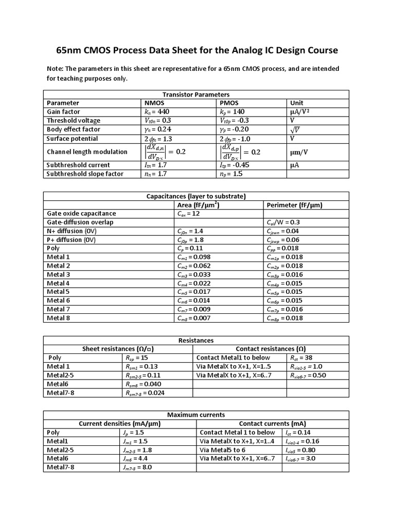65nm CMOS Process Data Sheet | Download Free PDF | Cmos | Electronic Design