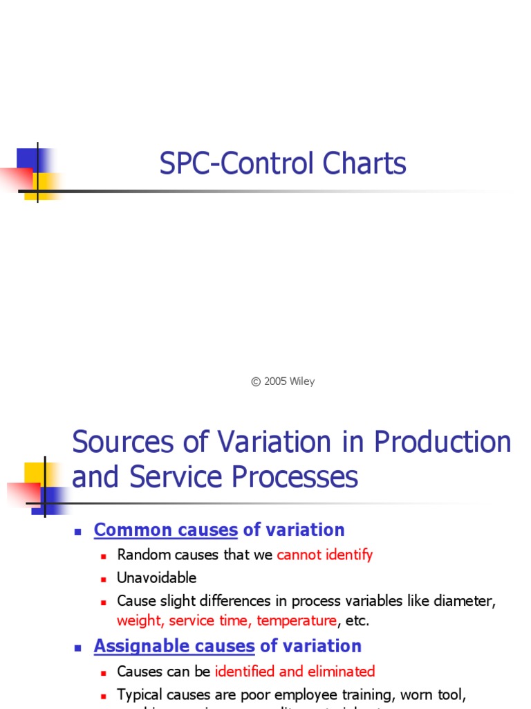 Control Charts | PDF | Standard Deviation | Mean