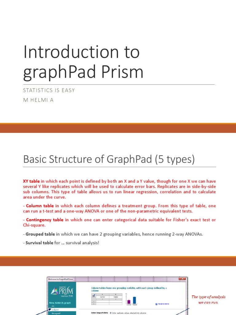 Introduction To GraphPad Prism | PDF | Student's T Test | Standard ...