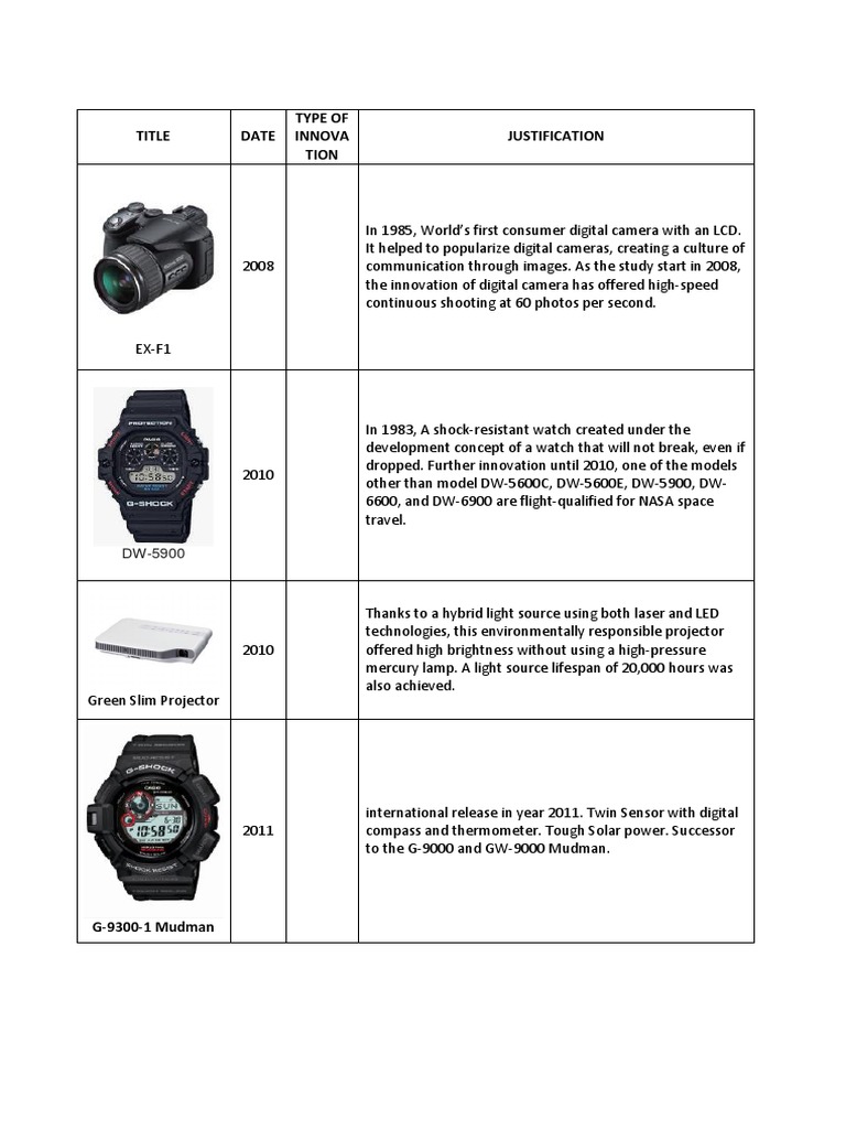 Engineering Technology WATCH | PDF | Film And Video Technology ...