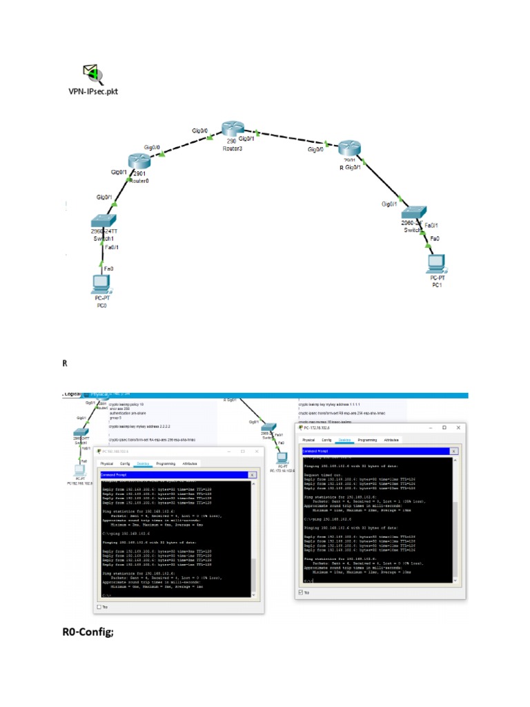 VPN IPsec | PDF